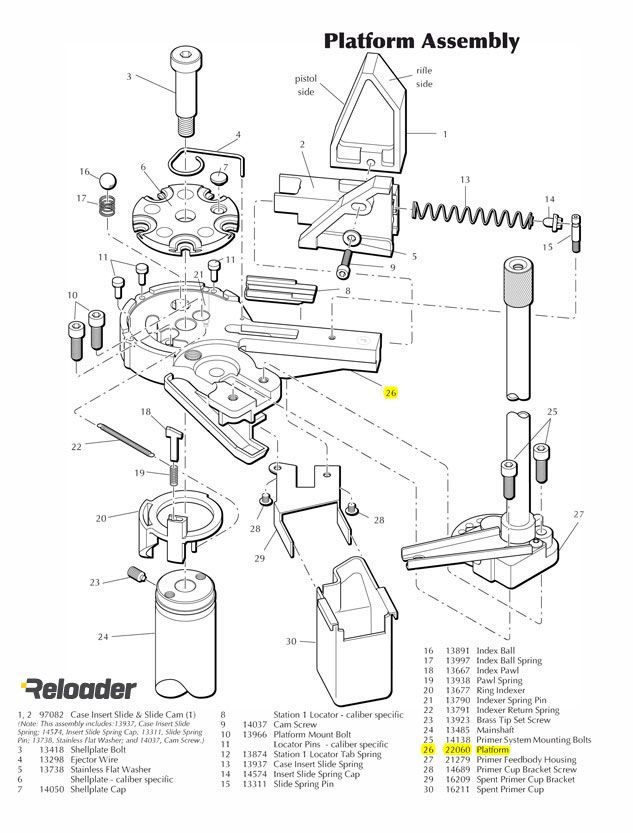 Dillon XL650 Primer Punch Assembly Platform - RELOADER