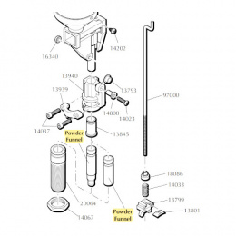 Dillon Powder Funnel - RELOADER